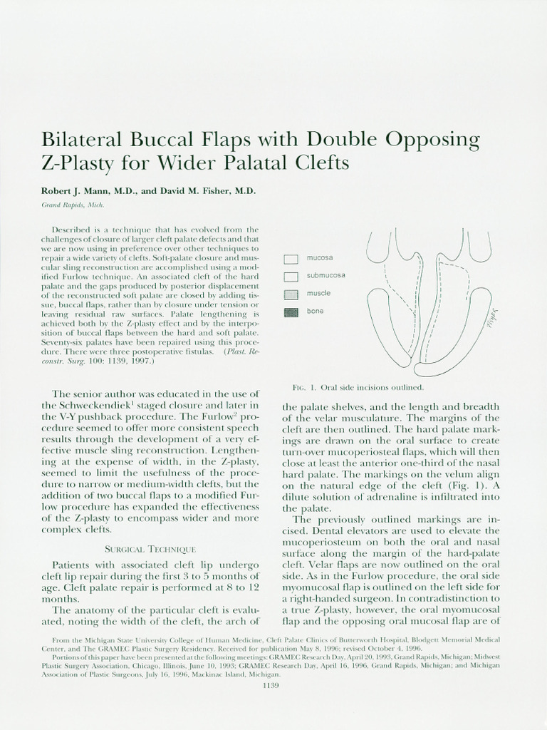 Bilateral buccal flaps with double opposing Z-plasty for wider palatal clefts | PDF