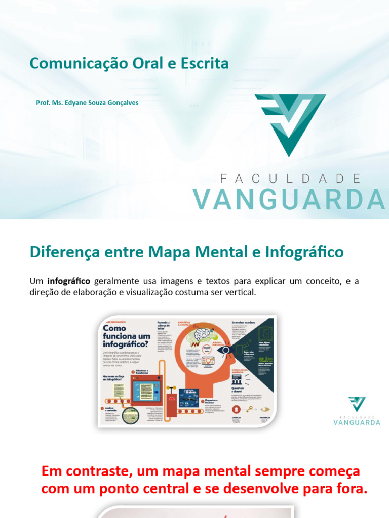 APS - Mind Map - Infográfico | PDF | Ciências e Matemática