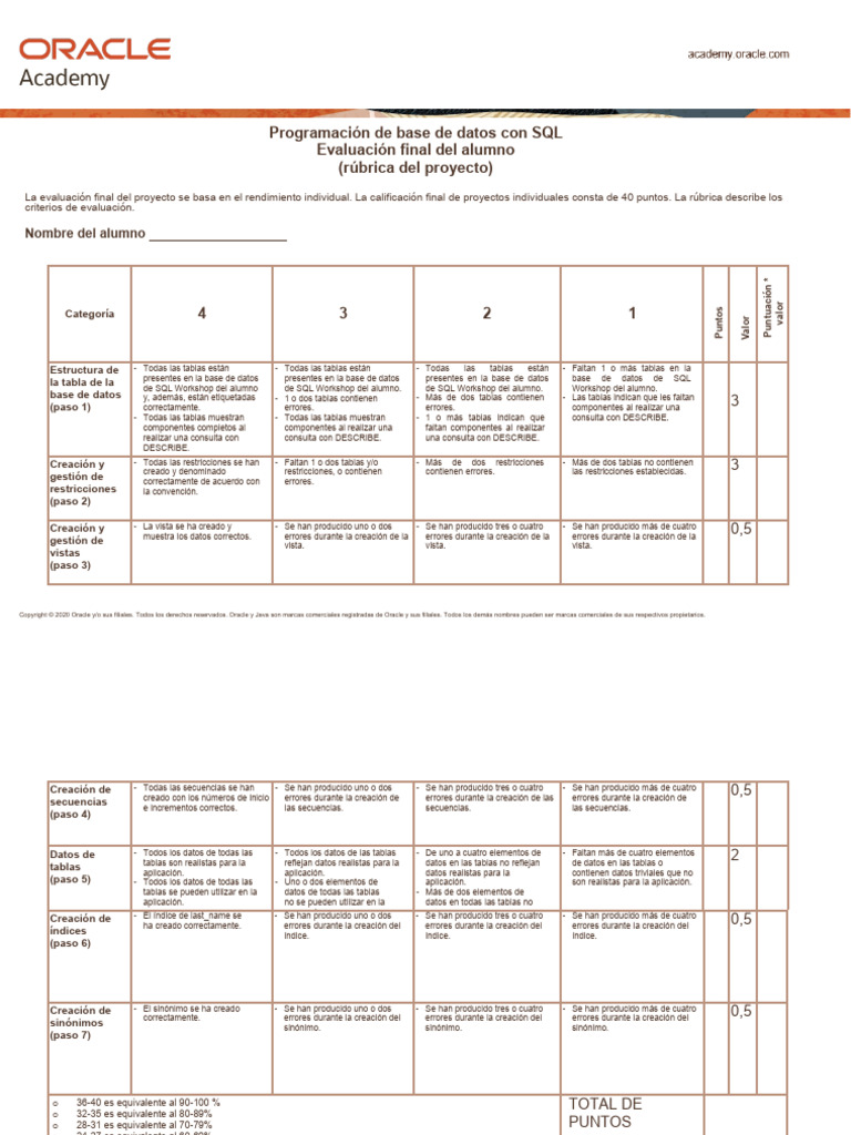 OracleFlix Project Rubric Esp | PDF | SQL | Bases de datos