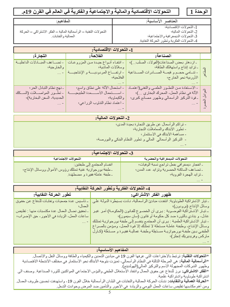 modifed | PDF modifed | PDF