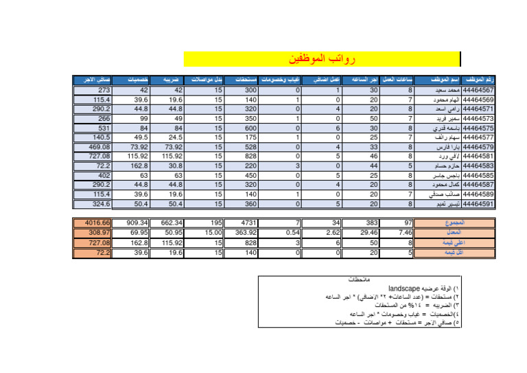 Assignment 2 Excel | PDF