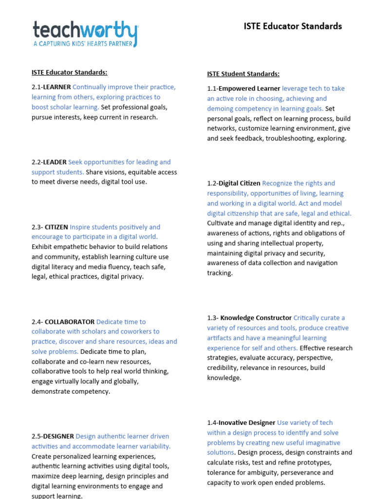 ISTE Standards for Educators and Students | PDF | Learning | Cognition