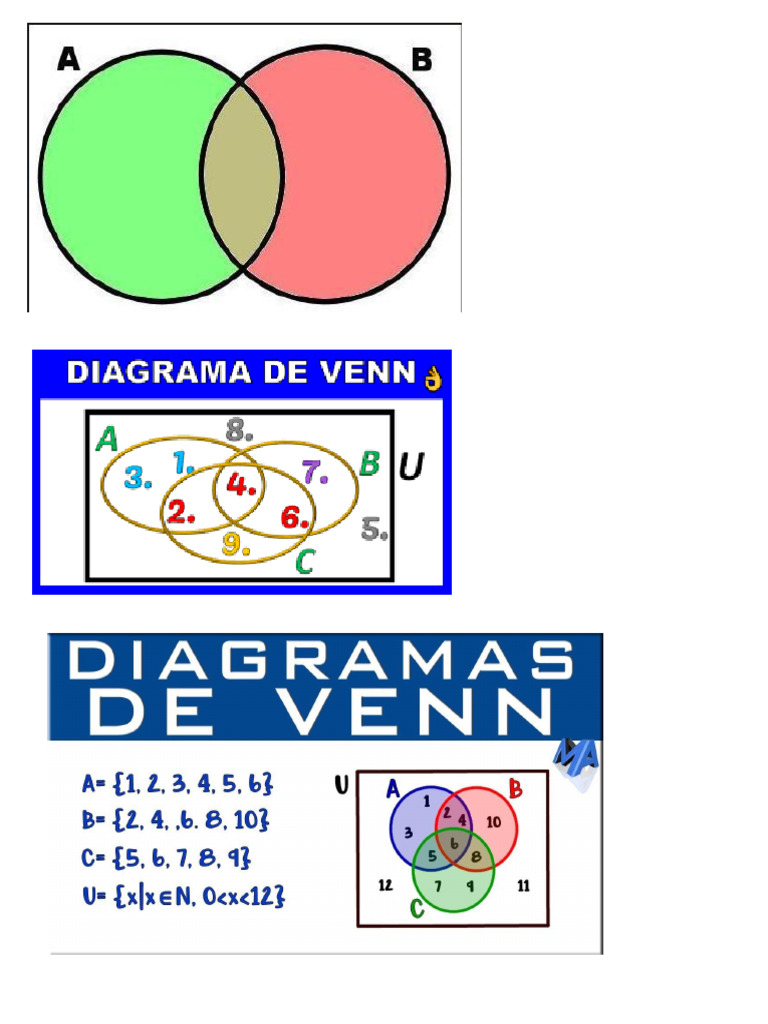 Diagramas | PDF