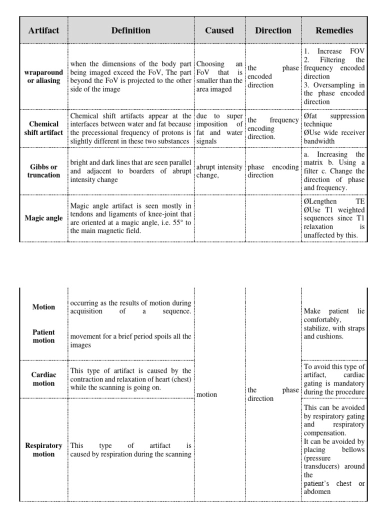 Artifact | PDF | Electrical Engineering | Electromagnetism