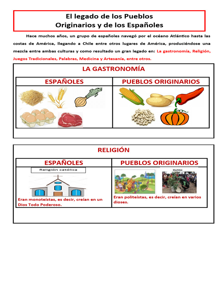17-8Legado Español y Pueblos originarios 2 Básico | PDF