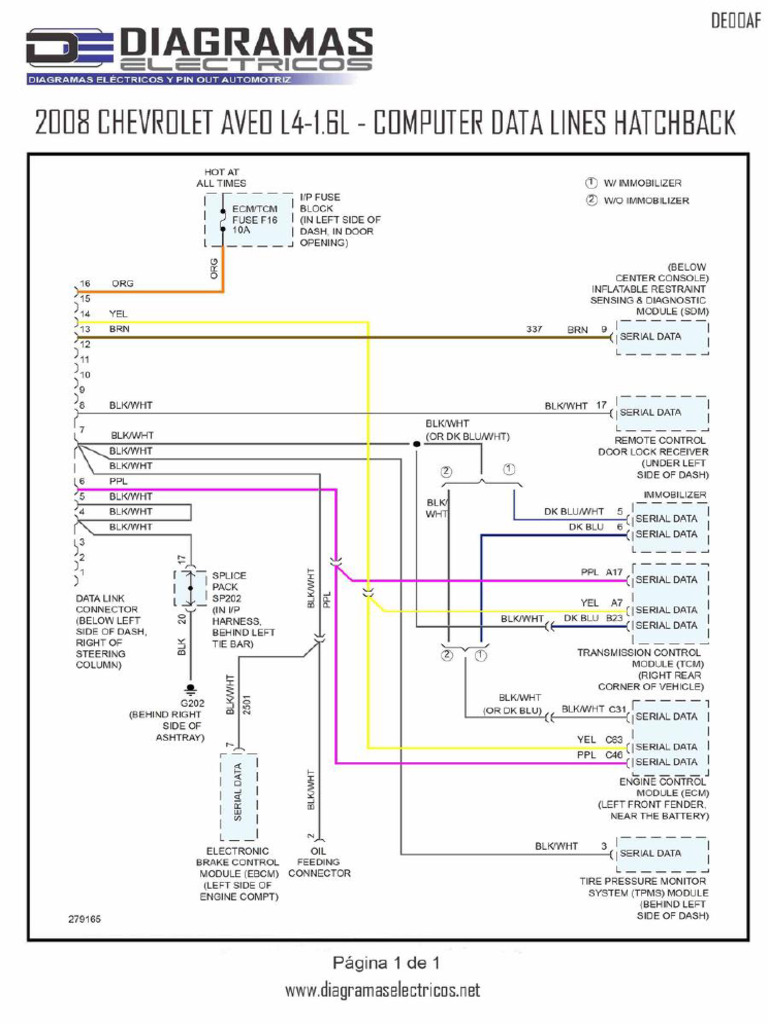 Aveo 1.6 | PDF