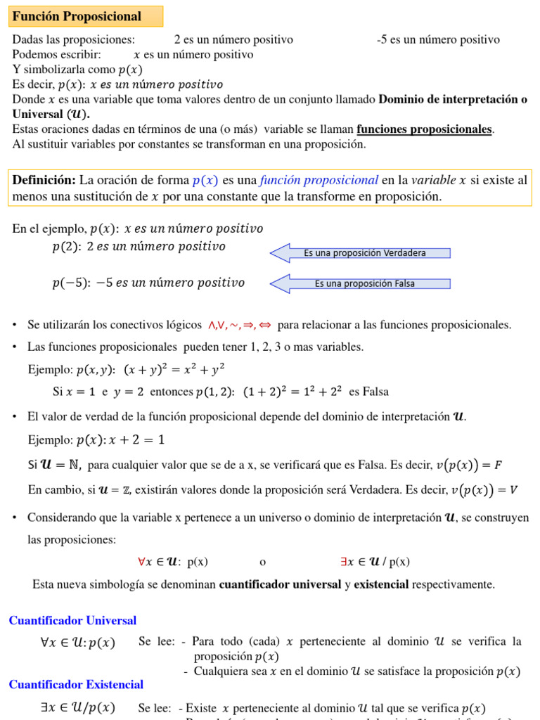 Módulo 1 - Lógica - Clase 3 - Prof. Alfonso | Descargar gratis PDF ...