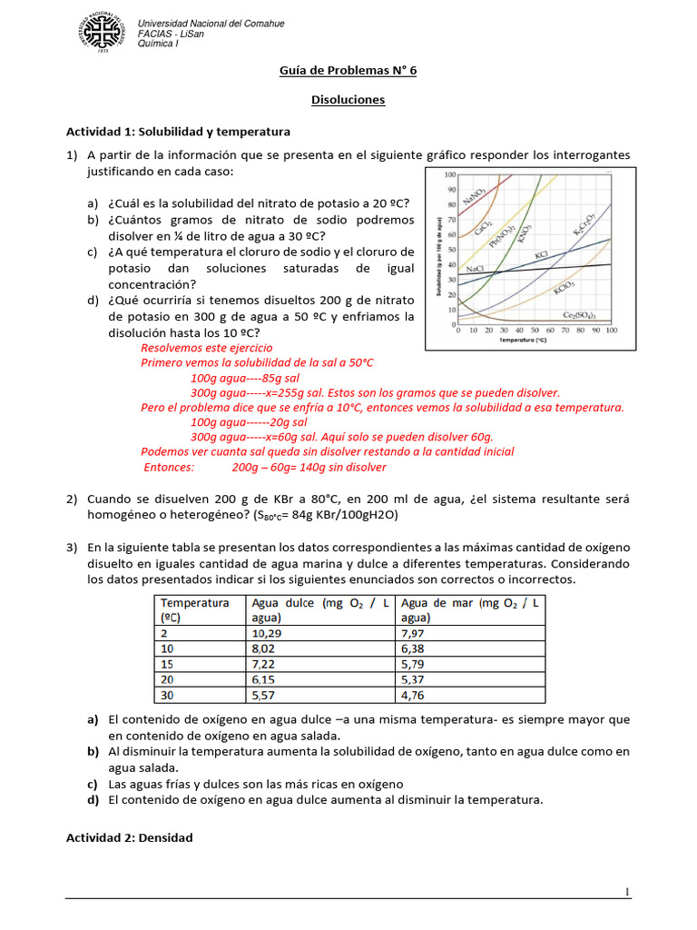 Guía #7 Disoluciones | PDF | Concentración | Solubilidad