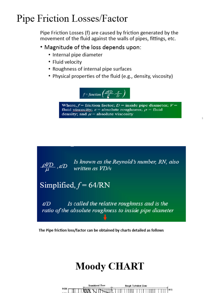 Pipe Friction Losses - MEE - 307 - LECTURE - NOTE | PDF | Dynamics ...