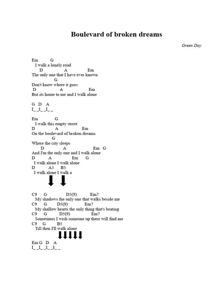 Boulevard of Broken Dreams - Green Day | PDF
