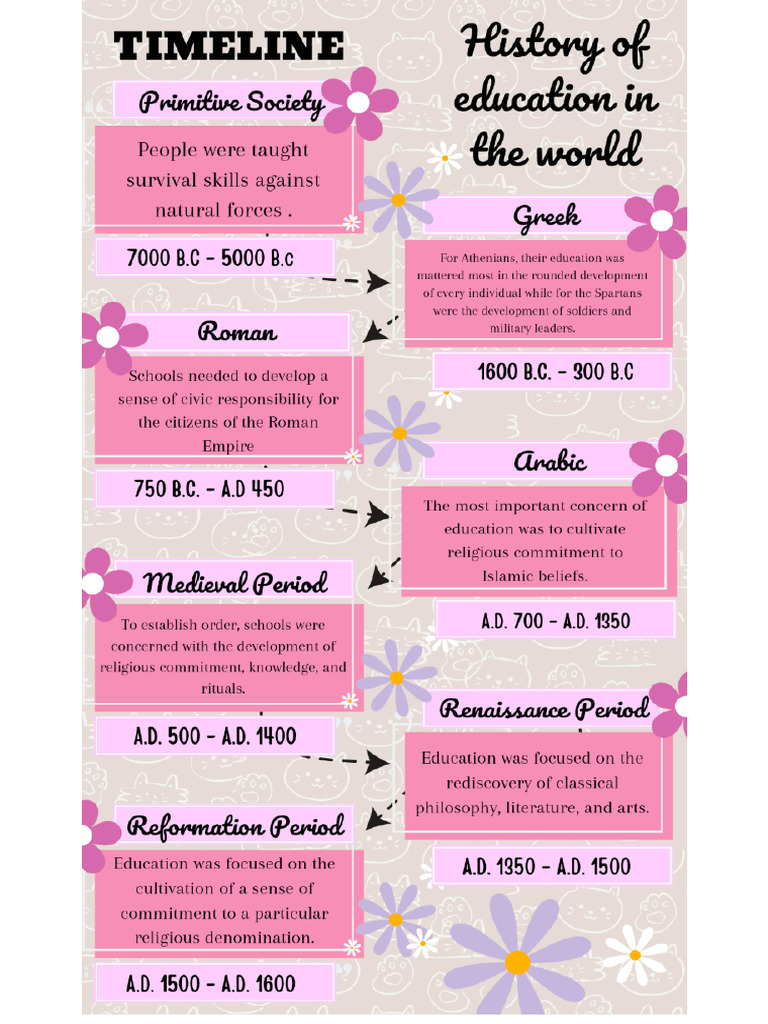 Tapil, Christine Joy 2 | PDF