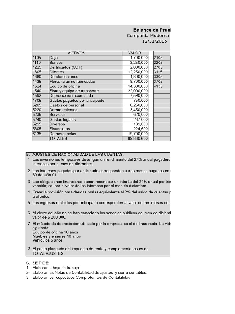 A Romero Yeison O | PDF | Depreciación | Contabilidad