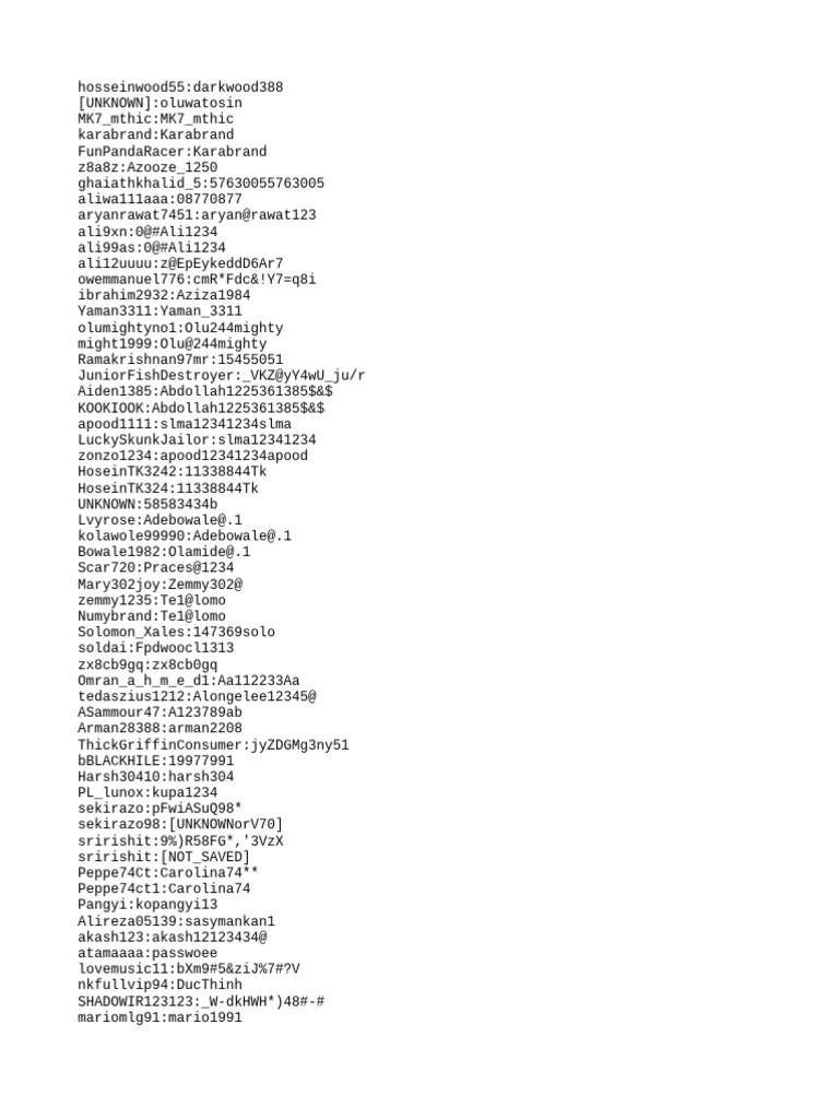 Username and Password List | PDF