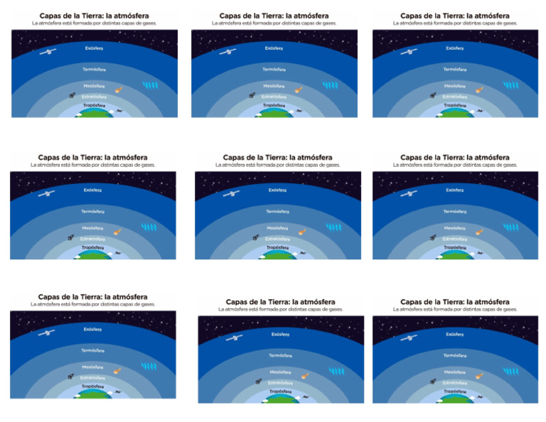 Capaz externas de la tierra | PDF