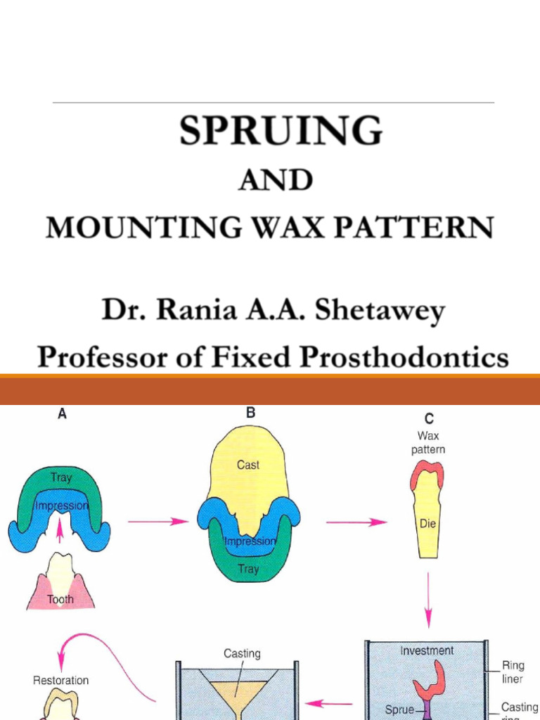 SPRUING | PDF | Building Materials | Applied And Interdisciplinary Physics