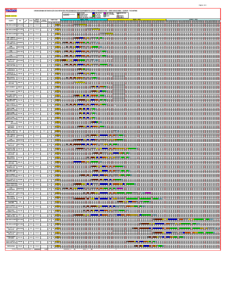 CRONOGRAMA - CUSTO & REVISÃO PROGRAMADA 2020 | PDF
