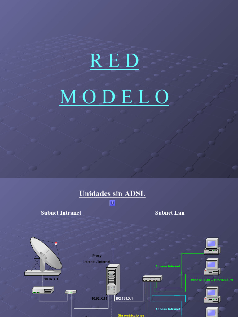 Red Modelo | PDF | Servidor proxy | Protocolos de capa de red
