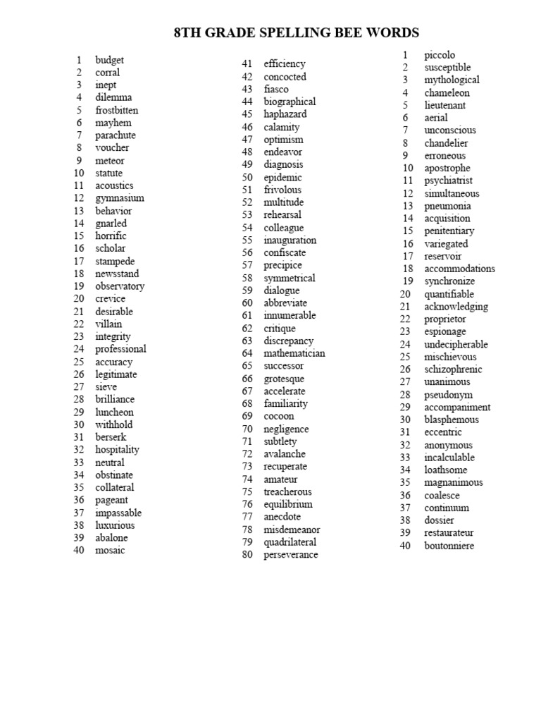 8th Grade Spelling Bee Words 23 | PDF