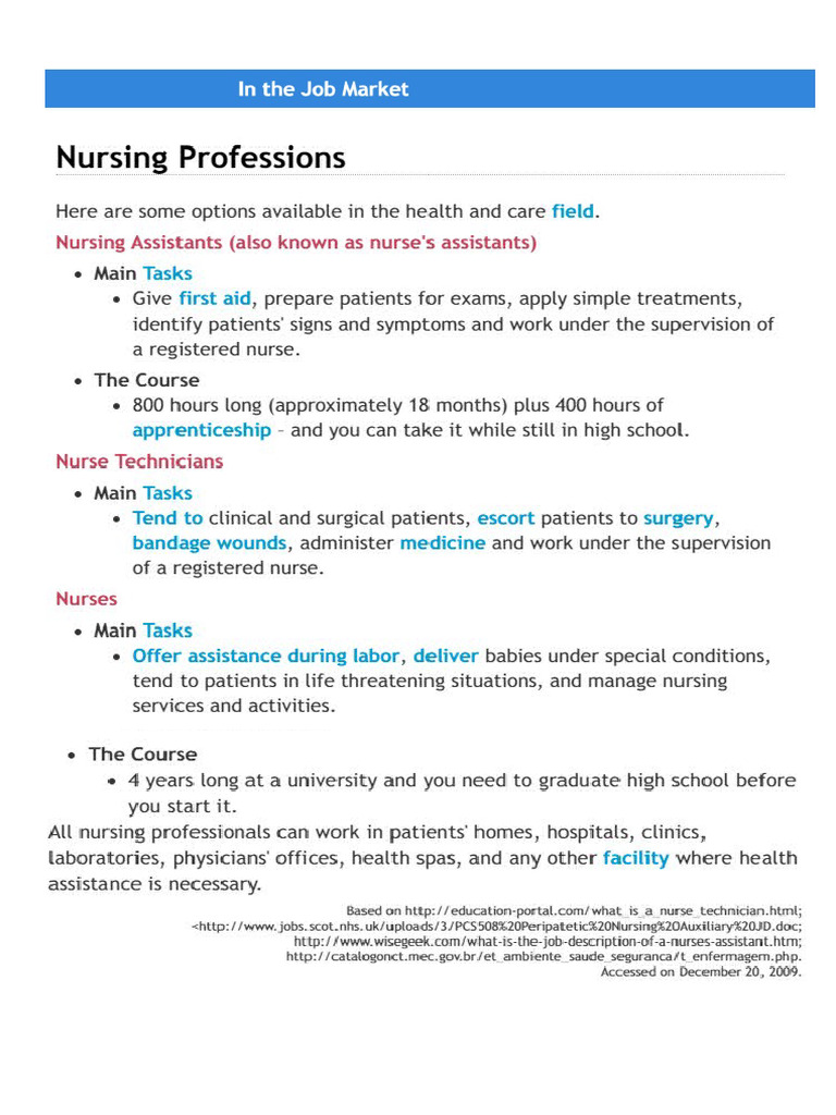 Reading - Nursing Professions | PDF