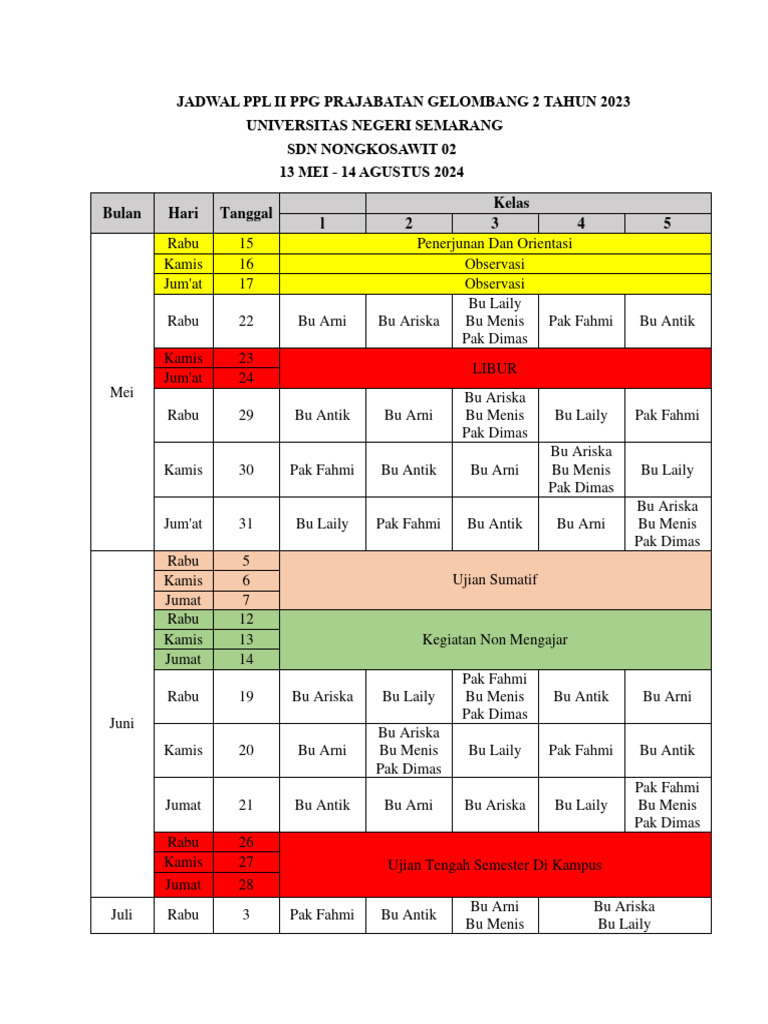 Jadwal Kegiatan PPL Ii PPG Prajabatan Gelombang 2 Tahun 2023 Di SDN Nongkosawit 02 | PDF