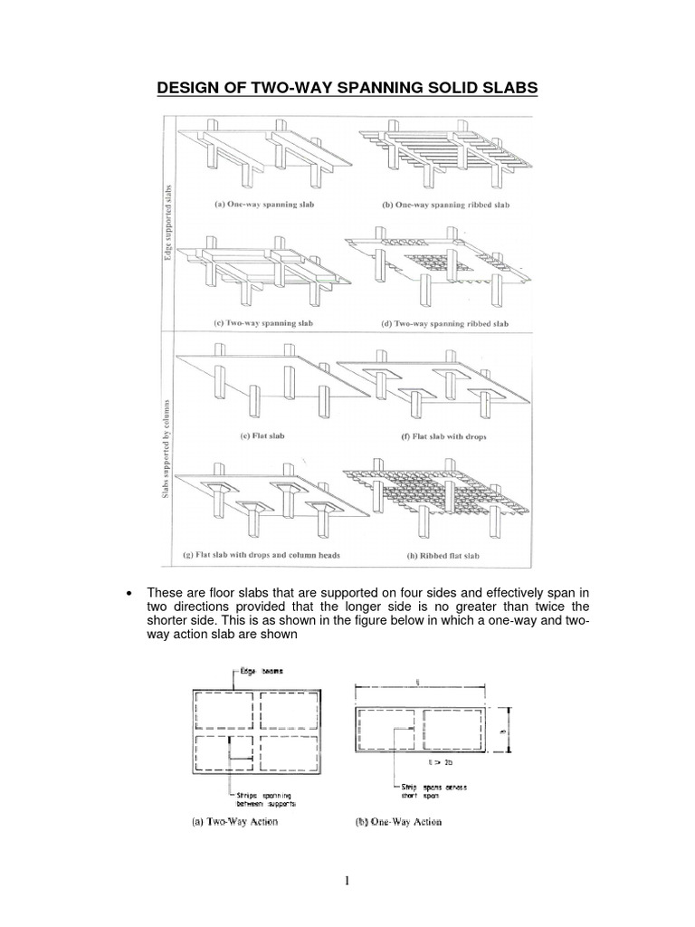 Final - Design of Two-Way Spanning Solid Slabs | PDF | Bending | Beam ...