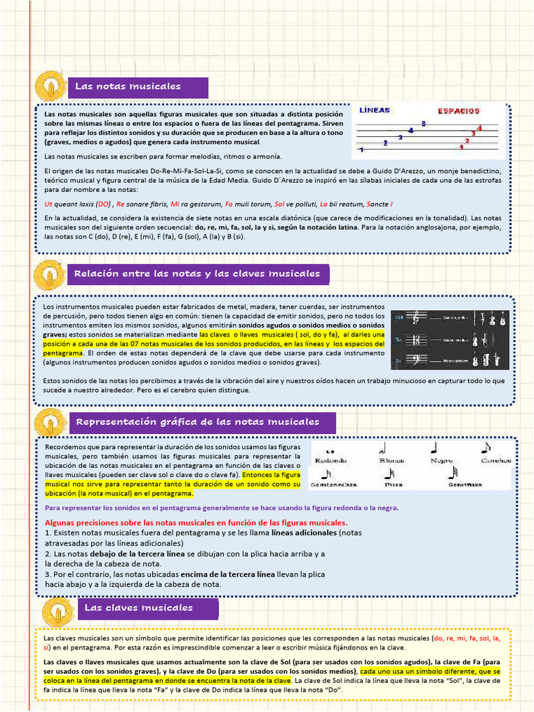 Las Notas y Claves Musicales | PDF | Clave | Notación