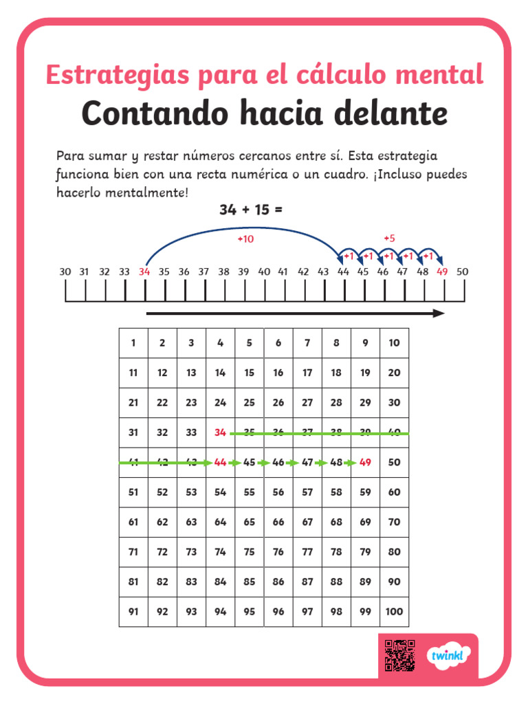 Sa M 1663199252 Paquete de Carteles Estrategias para El Calculo Mental Ver 2 | PDF | Sustracción