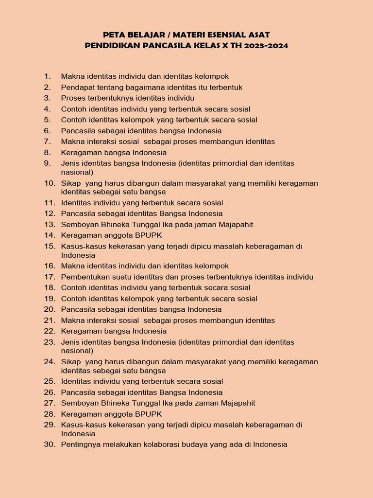 PETA BELAJAR - MATERI ESENSIAL X ASAT Th.2023-2024 | PDF | Sejarah