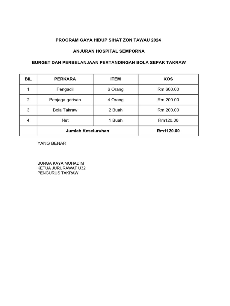 Burjet Sepak Takraw SMRC | PDF