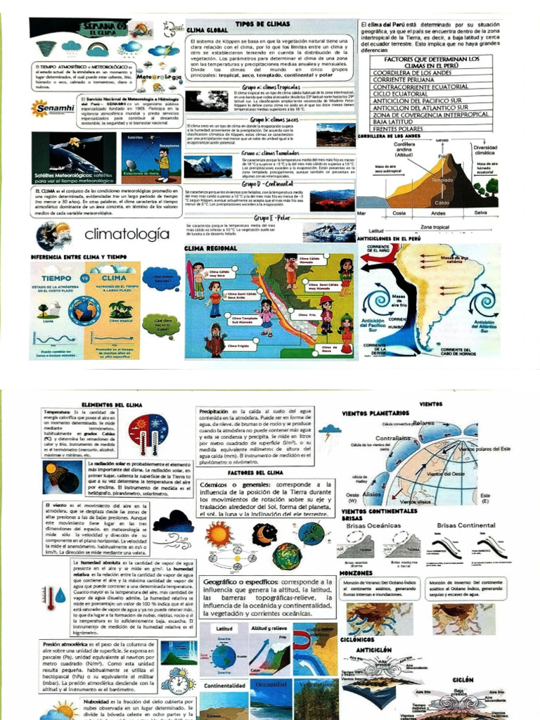 Ecología - El Clima | PDF