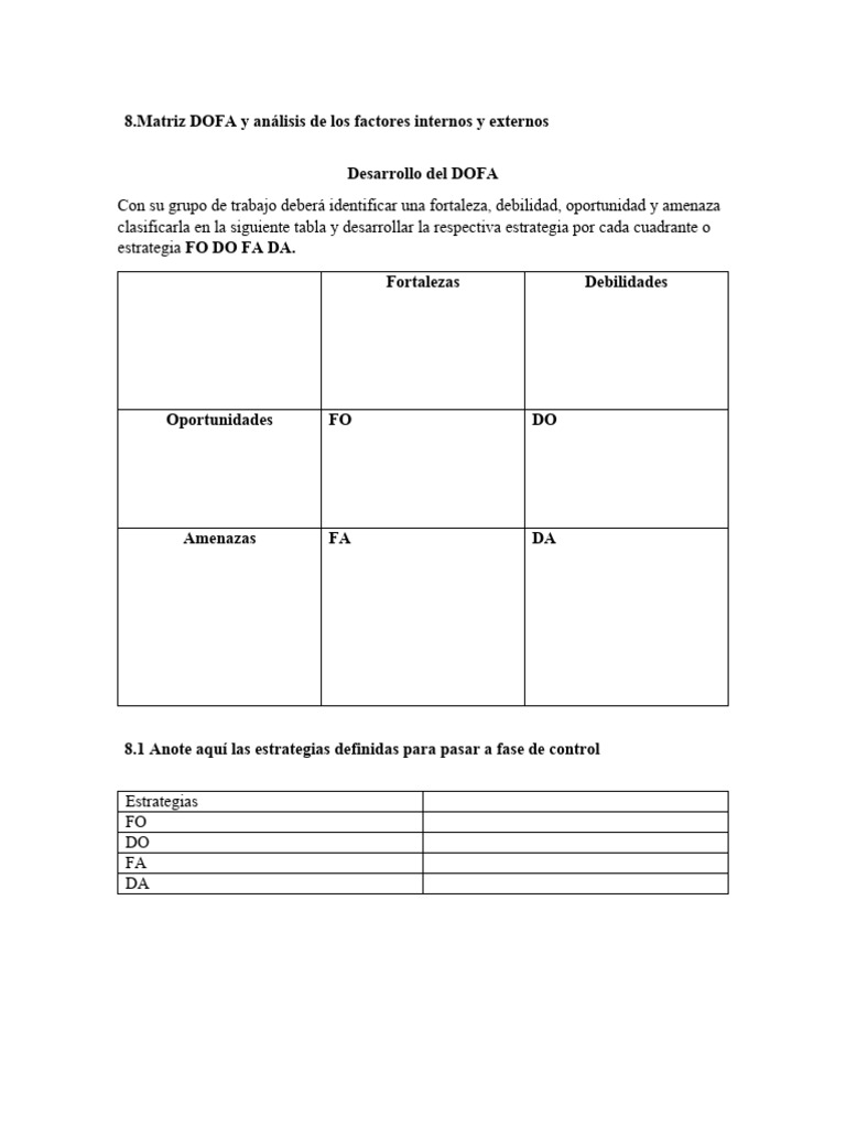 Proceso Admin Parte Final 3 Corte - 1162287281 | PDF | Análisis FODA | Business