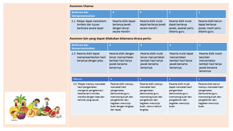 Asesmen - Diskusi Dan Membuat Poster | PDF