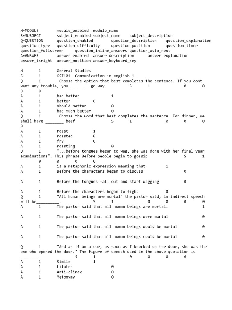 GST 101 CBT | PDF | Adjective | Clause