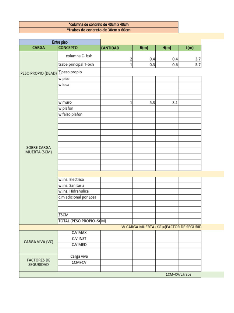 Analisis Estructural Tabla Final 1 | PDF