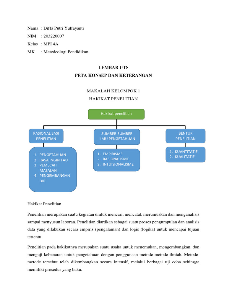 Uts Metoped, Diffa Putri Yulfayanri (203220007) | PDF
