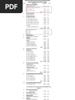 Construction Labor Productivity Rates | PDF | Concrete | Tile