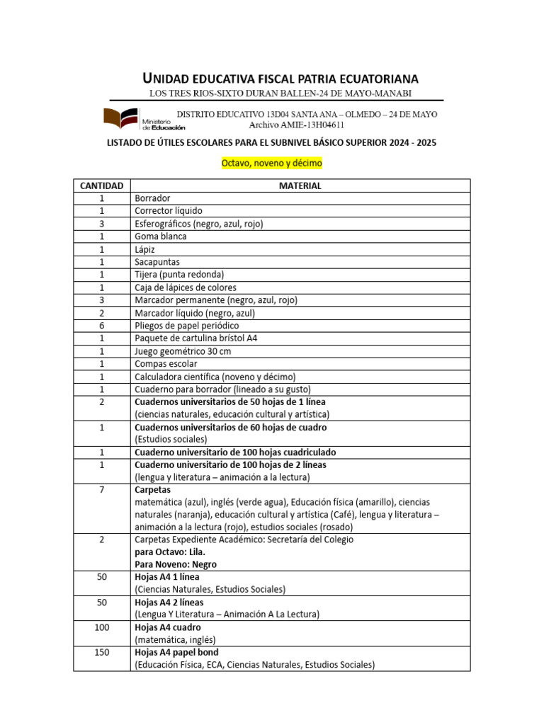 Listado de Útiles Escolares para Octavo, Noveno y de Como 2024 - 2025 | PDF