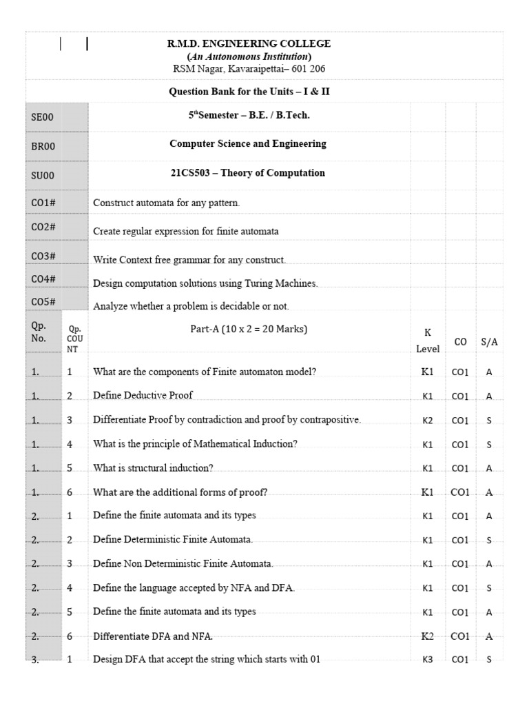 toc qb CET | PDF | Metalogic | Formalism (Deductive)