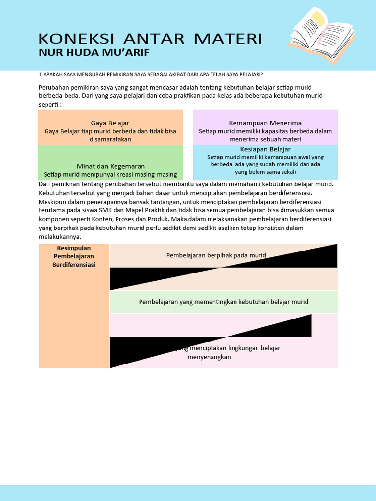Tugas Koneksi Antar Materi Modul 2.1 | PDF