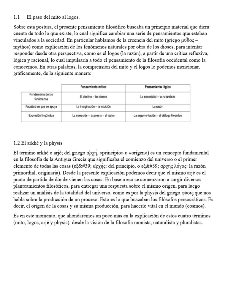El Paso Del Mito Al Logos Pdf