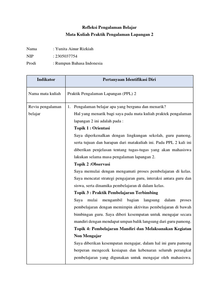 Jurnal Refleksi - Yunita Ainur Rizkiah - PPL 2 | PDF | Karier ...