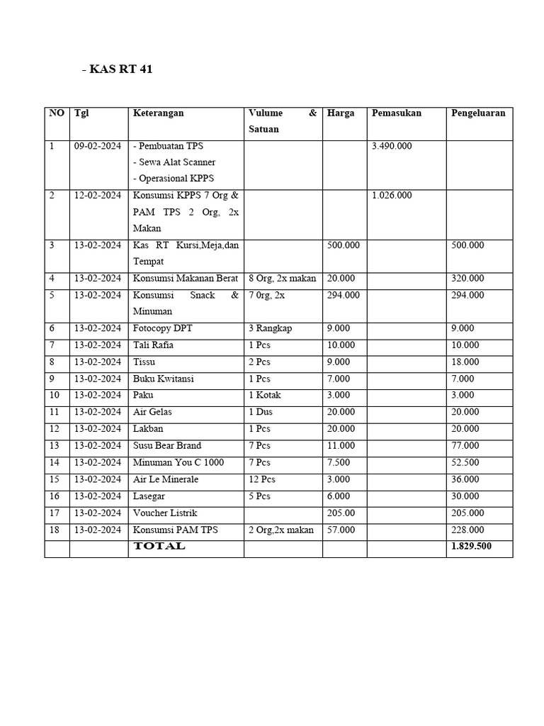 Kas RT 41, TPS 42 | PDF