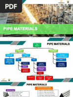 Tabel Material Besi | PDF