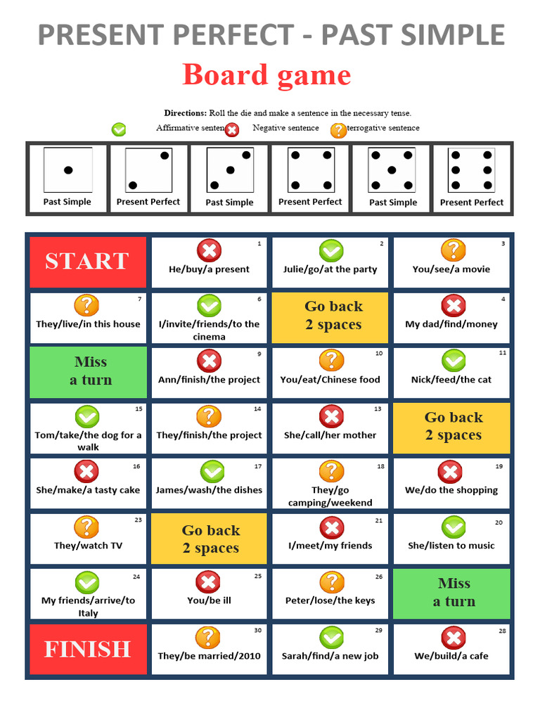 present-perfect-vs-past-simple-board-game-boardgames-conversation ...
