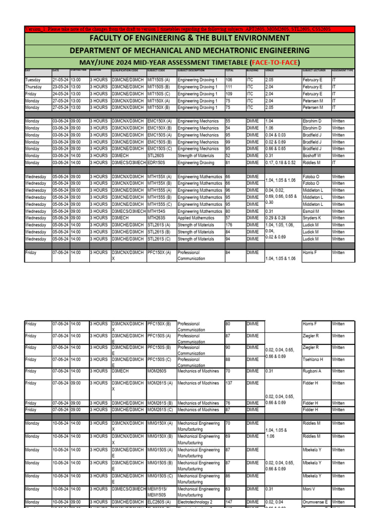 Mid-year assessment timetable - DMME_21 May | PDF | Engineering | Physical Sciences