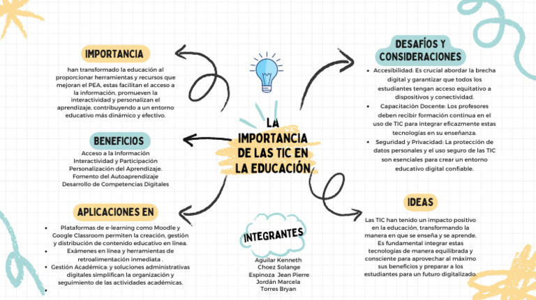 La Importancia De Las Tic En La Educación Pdf Tecnología De