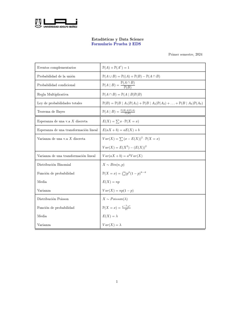 Formulario P2 | Descargar gratis PDF | Matemáticas | Teoría de la medida