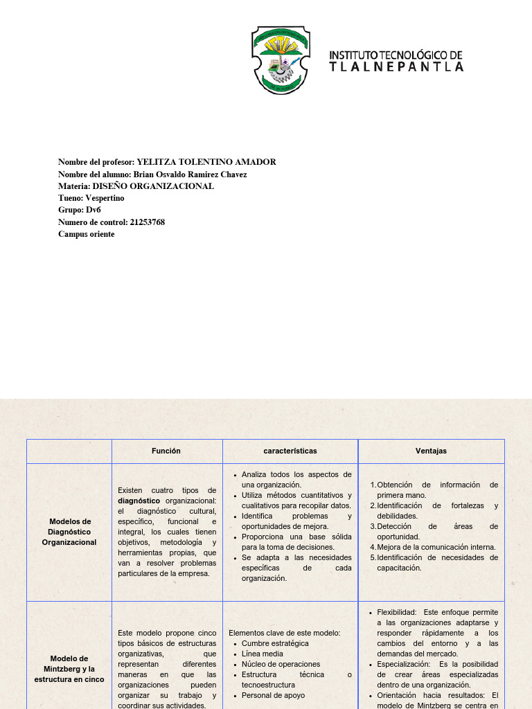 Ramirez B 10 | PDF | Diseño | Aprendizaje