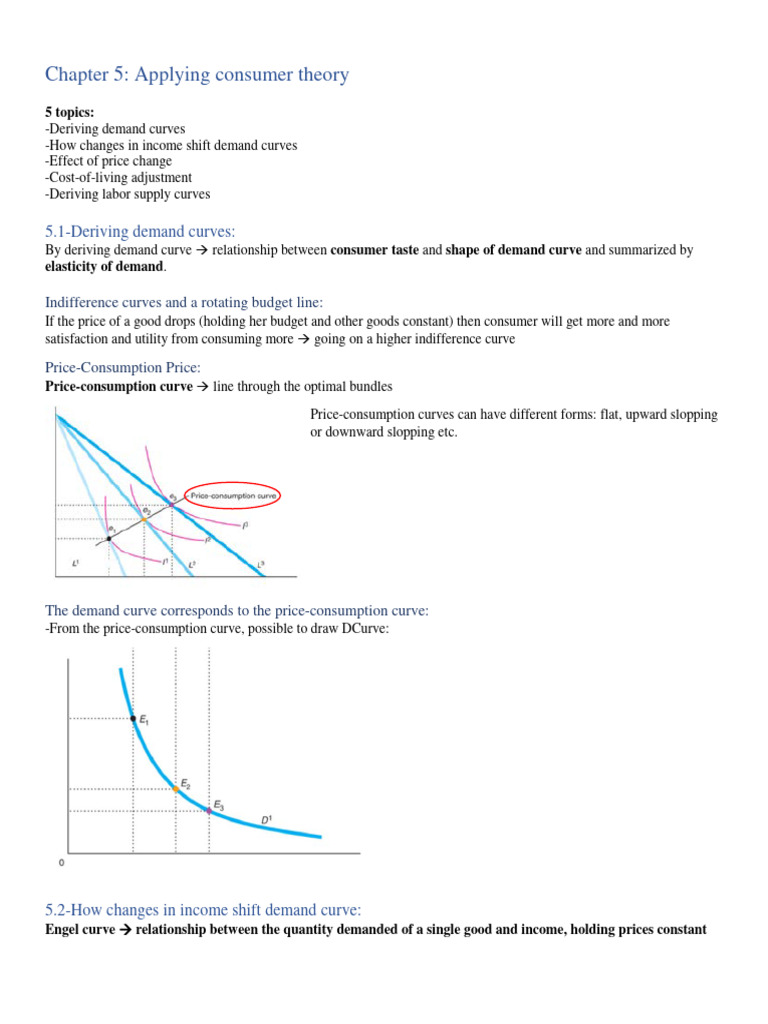 Chapter 5-Applying Consumer Theory | PDF | Demand | Demand Curve