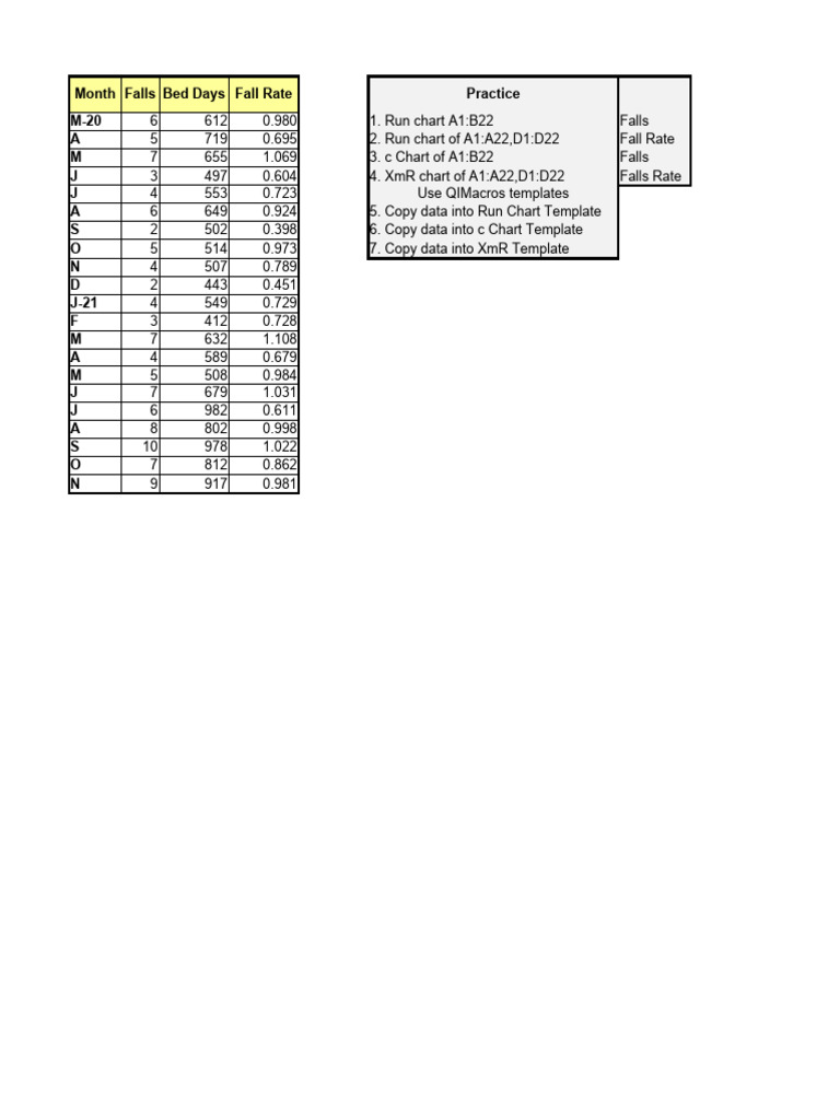 Healthcare Data Guide 1st | PDF | Chess | Chess Theory